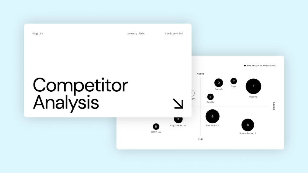 Free Competitor Analysis Template & Winning Tips | Pitch