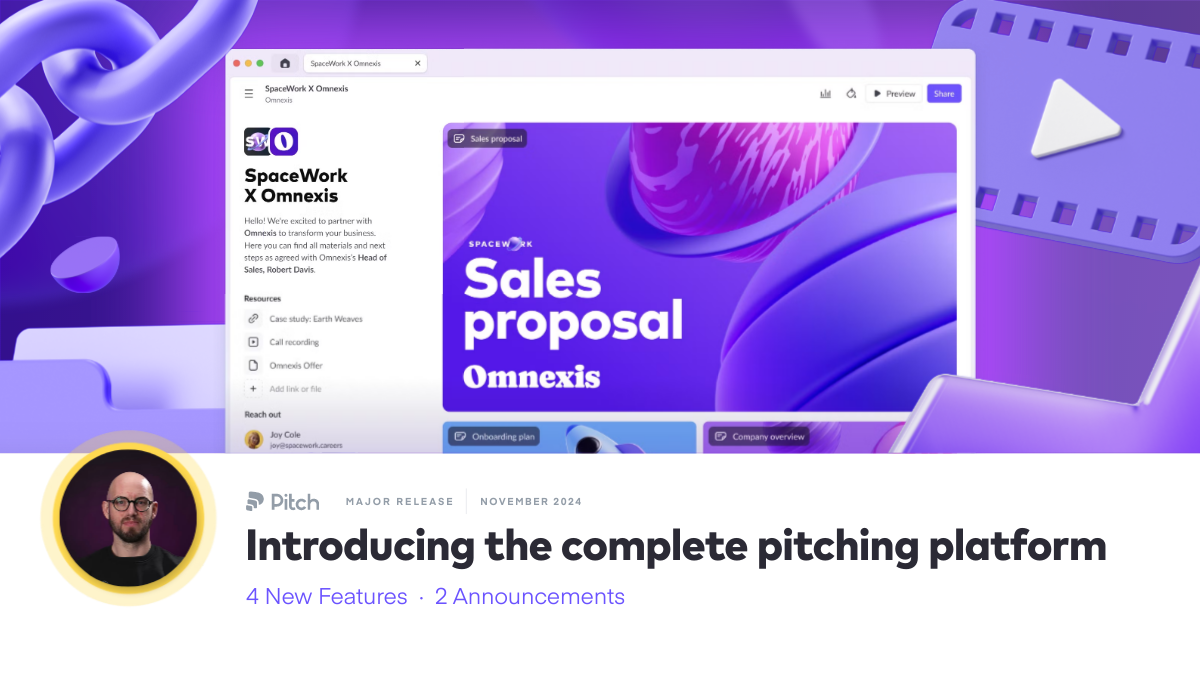 Presentation gallery | Pitch