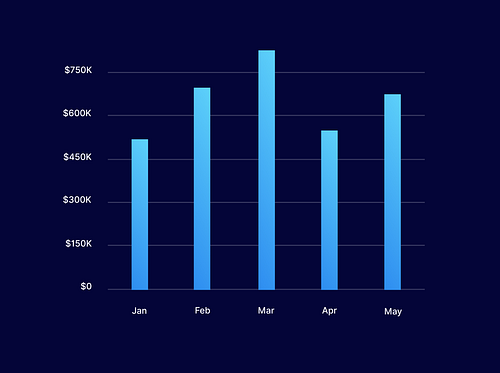release notes powerpoint template
